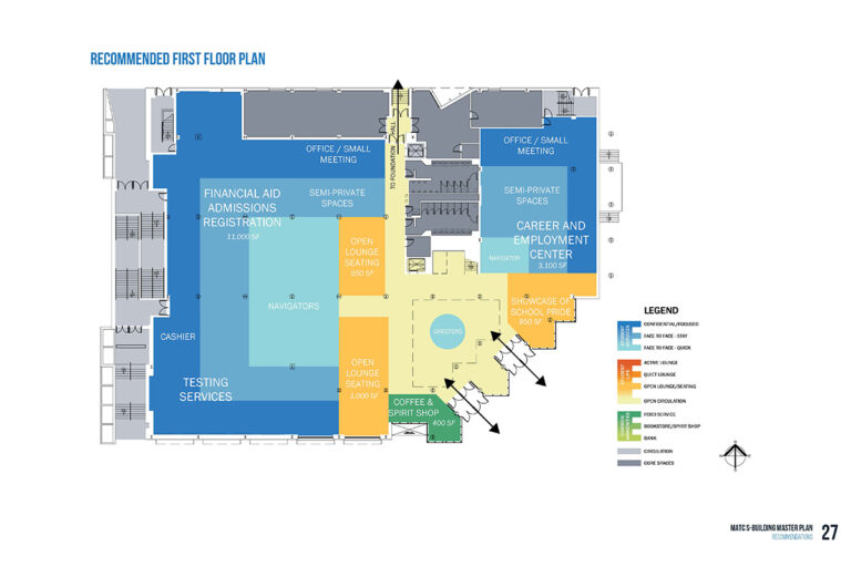 Milwaukee Area Technical College (MATC) Master Plan | Strang, Inc.