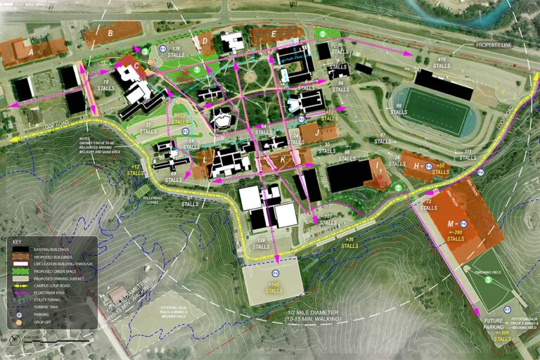 South Dakota School of Mines & Technology (SDSMT) Master Plan | Strang ...