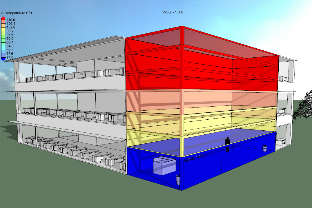 Energy Modeling Services | Strang, Inc.