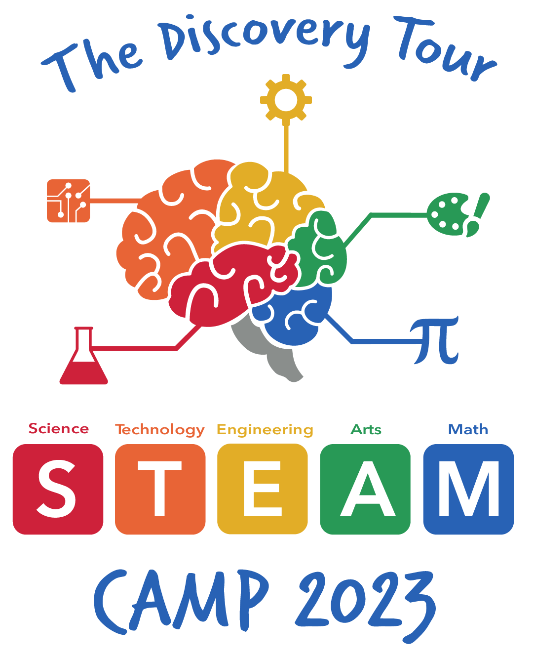 STEAM Camp | Strang, Inc.